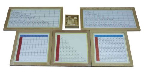 Multiplication Working Charts - Quality Educational Material | Kid-ease ...